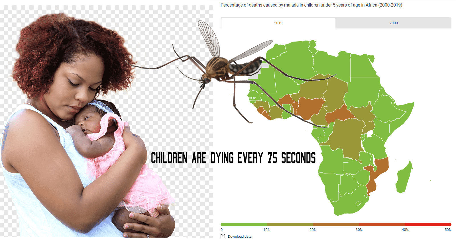 ANOTHER PROBLEM IN SEARCH OF AN INVENTOR: MOSQUITOES - Invention School